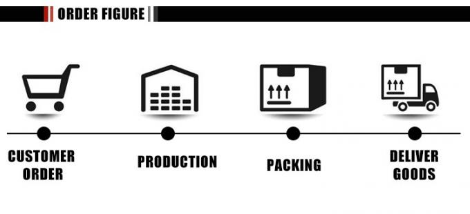 Portable Car Engine Filter , Mitsubishi Pajero Oil Filter 1230A045 ...